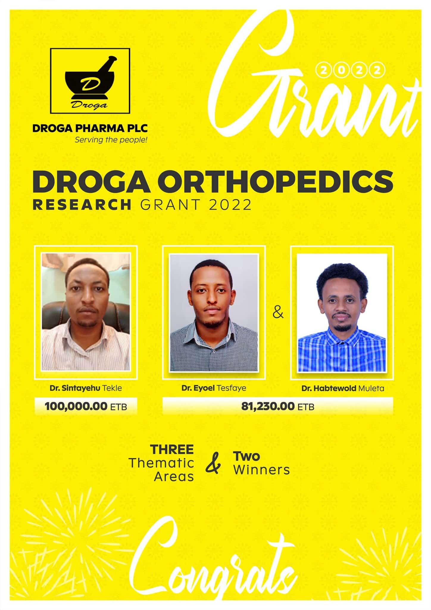 Home - DROGA PHARMA PLC